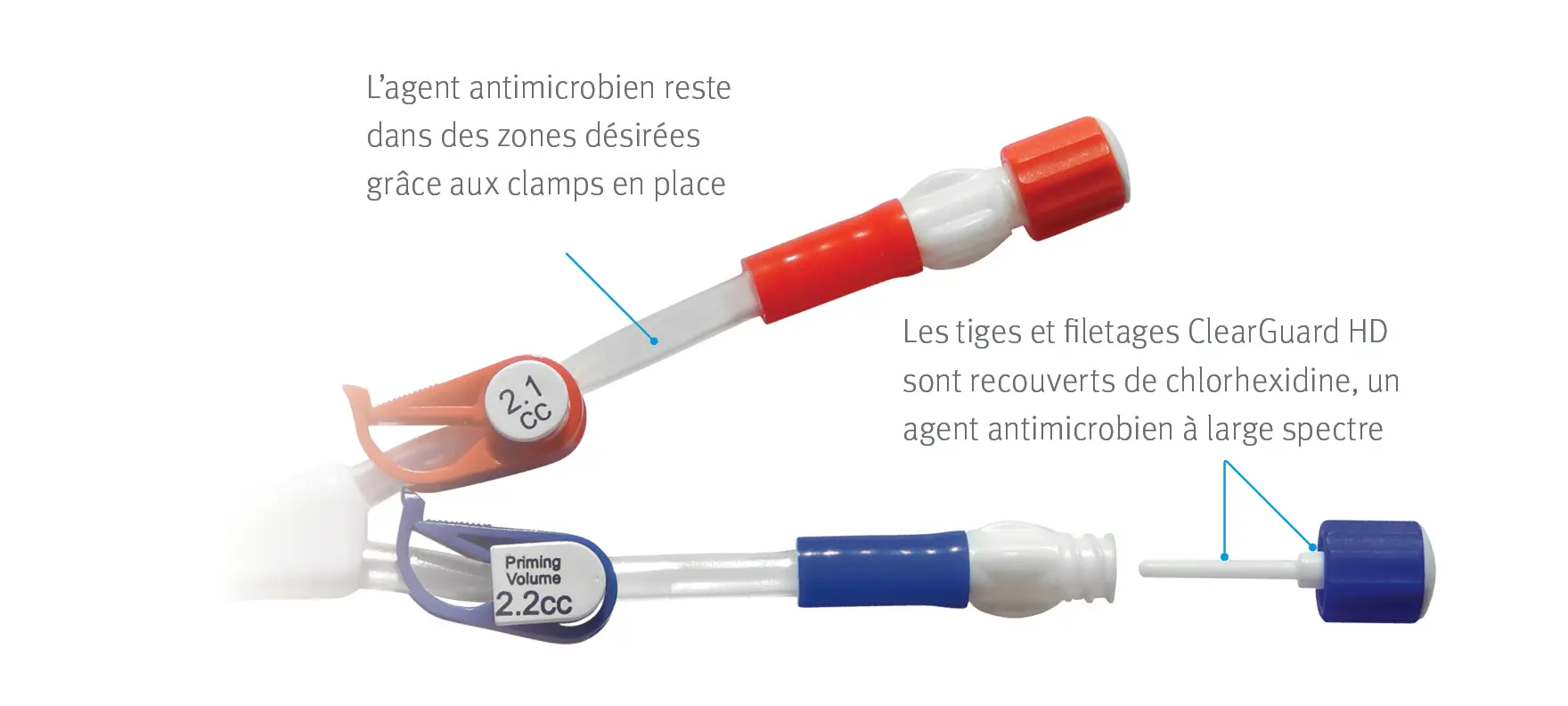 Capuchons à barrière antimicrobienne ClearGuard™ HD | ICU Medical