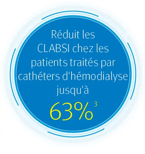 Capuchons à barrière antimicrobienne ClearGuard™ HD | ICU Medical