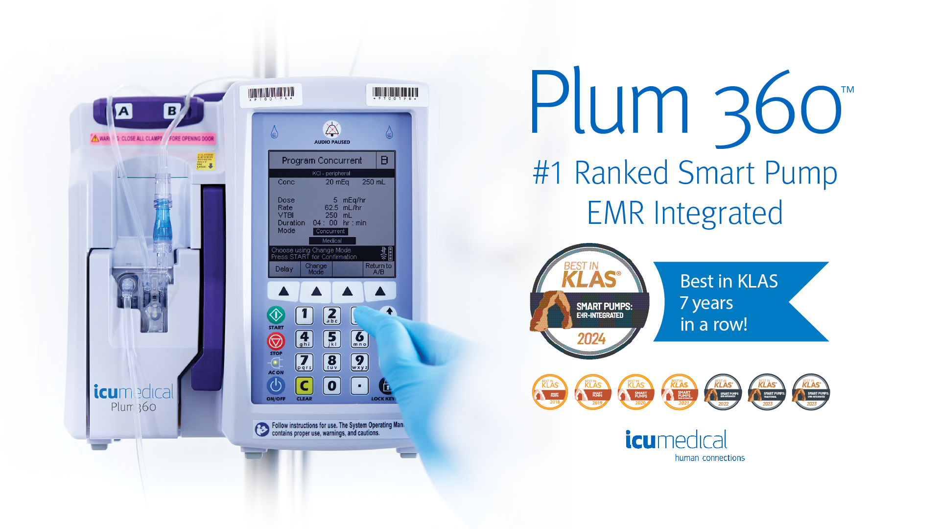 ICU Medical’s Plum 360™ Infusion System Once Again Receives Best in ...