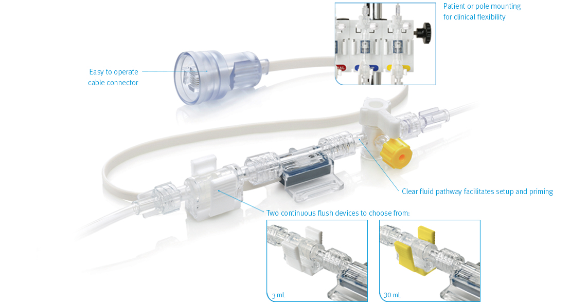 Transpac™ IV Disposable Pressure Transducer | ICU Medical